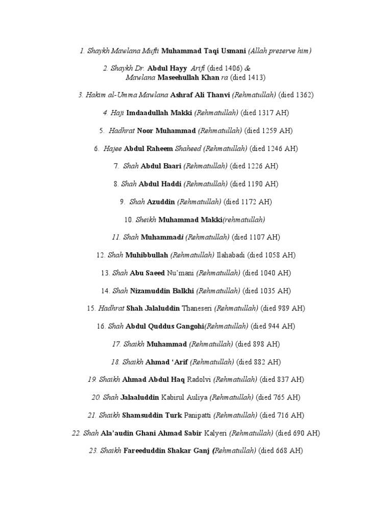 Shajra | PDF