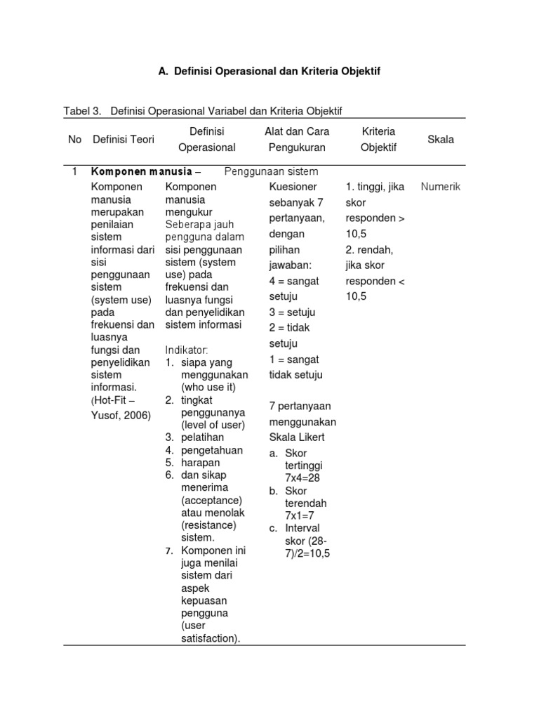 Definisi Operasional | PDF