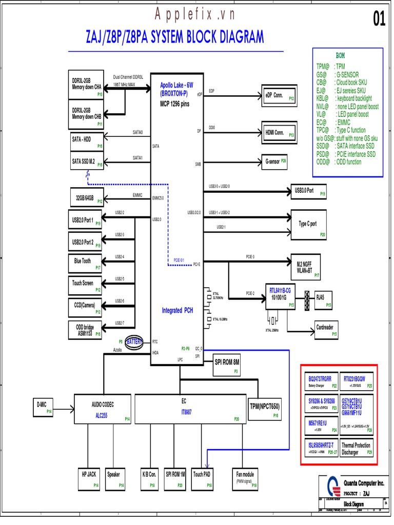 EJ14 Bulbasaur - AP (Z8P) MB Schematic - Ramp | PDF ...