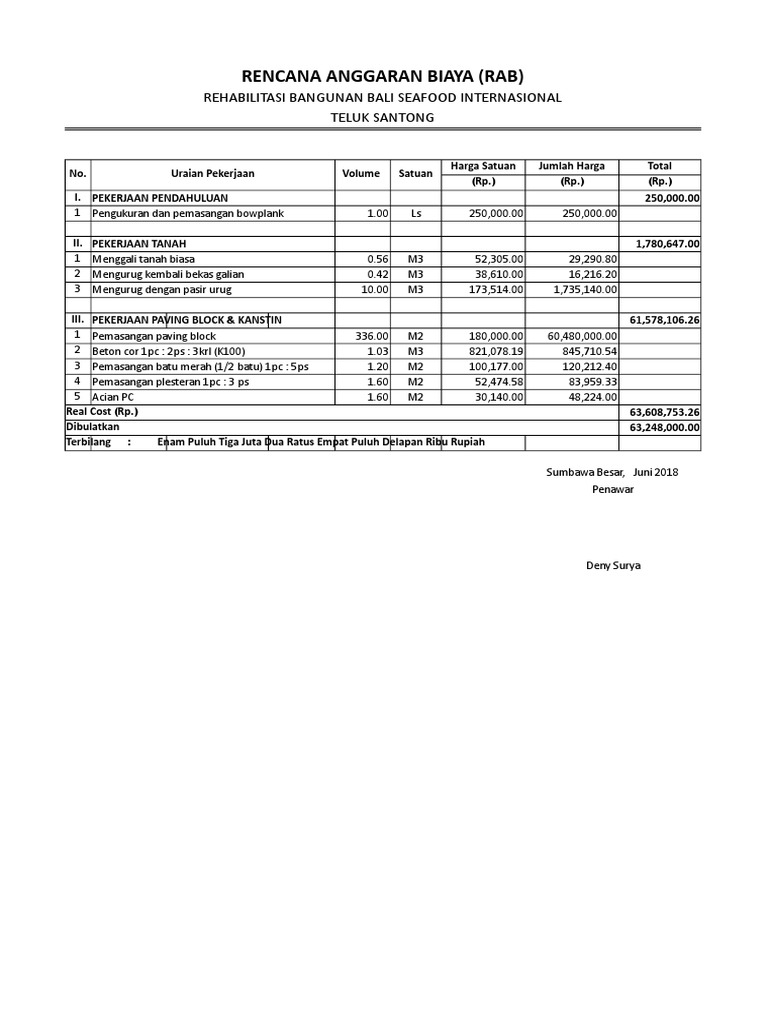 Rab Tiang Lampu | PDF