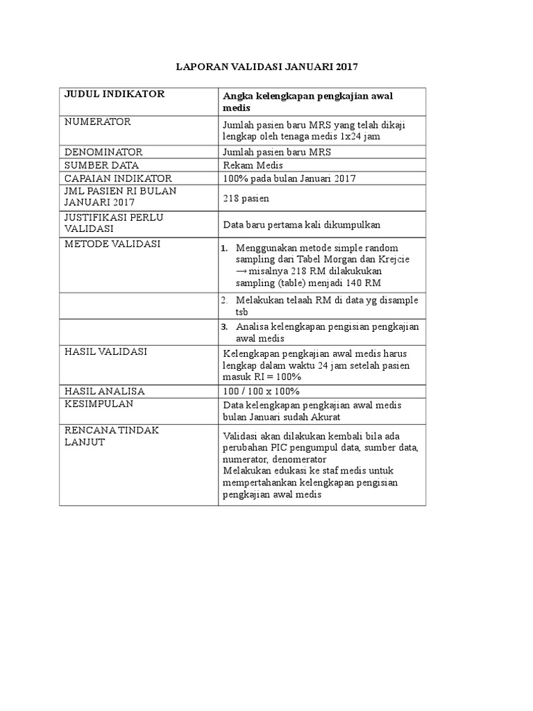 Contoh Laporan Validasi | PDF