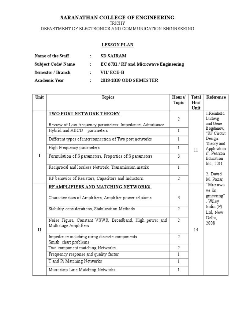 EC 6701 RF-lesson Plan | PDF | Microwave | Electronic Oscillator