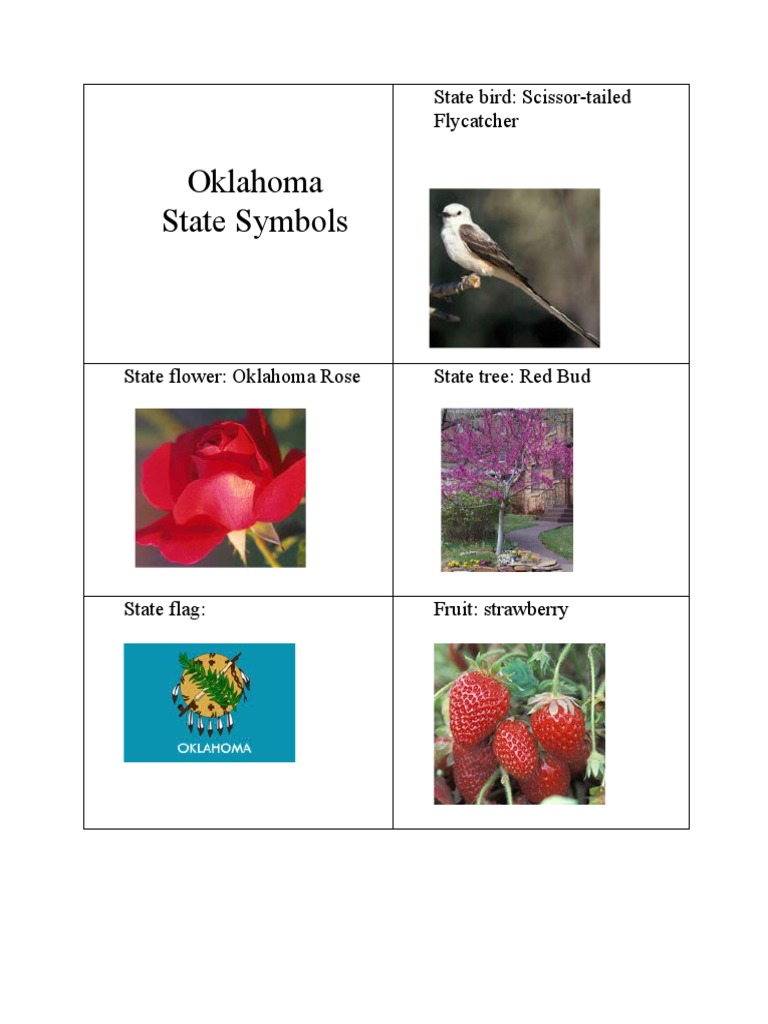 Oklahoma State Symbols Overview | PDF