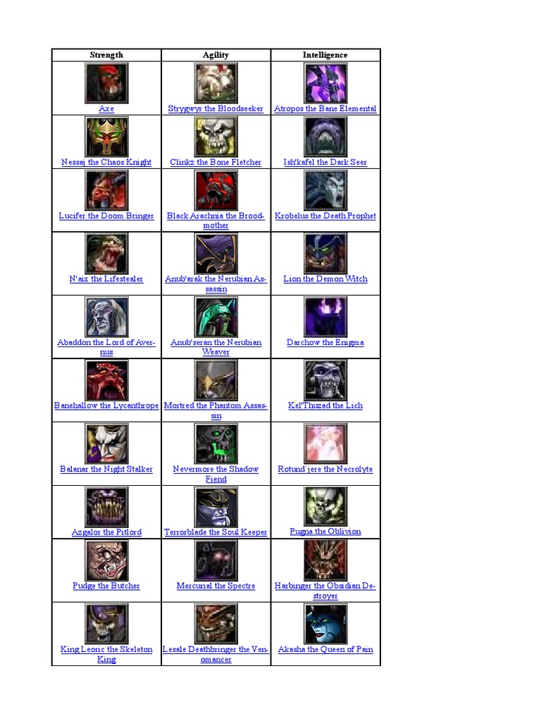 Strength Agility Intelligence | PDF