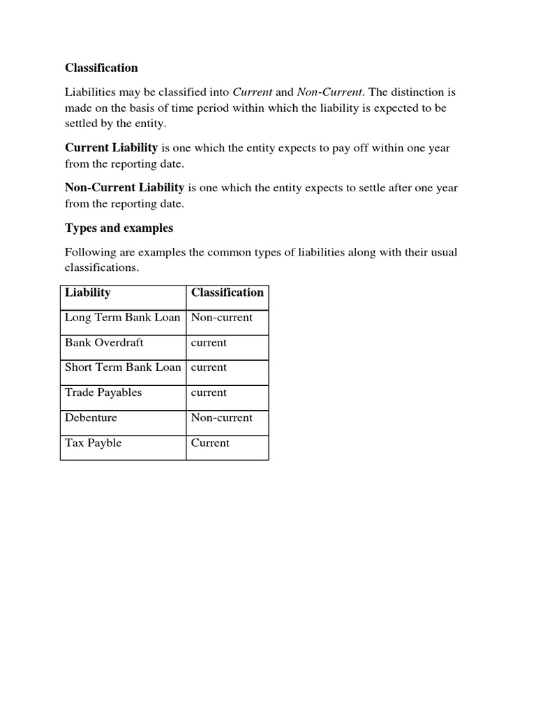 Classification of Liability | PDF | Business | Law