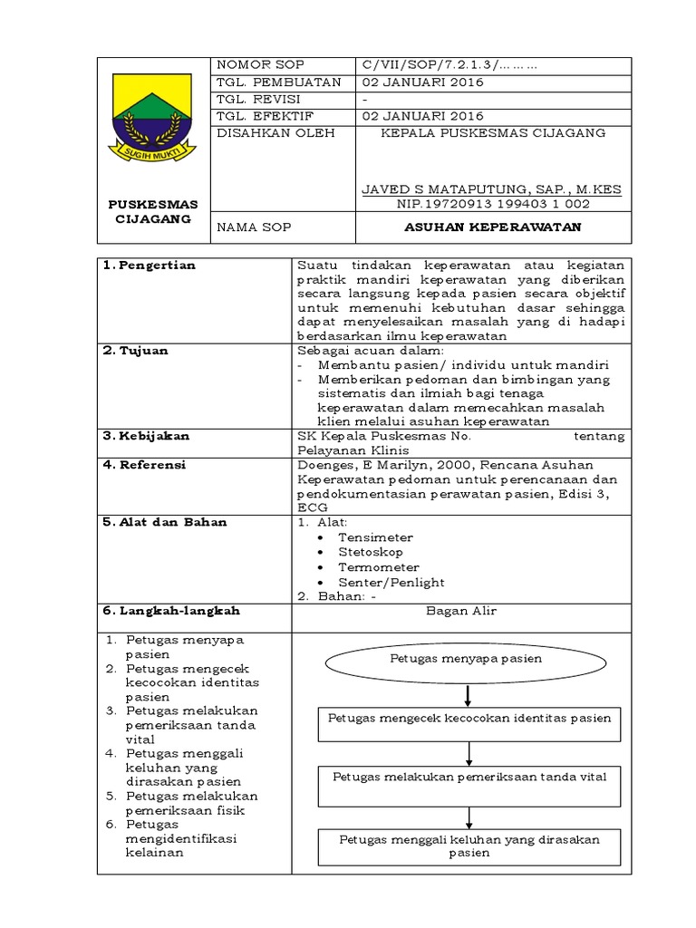 Sop Askep (Repaired) | PDF