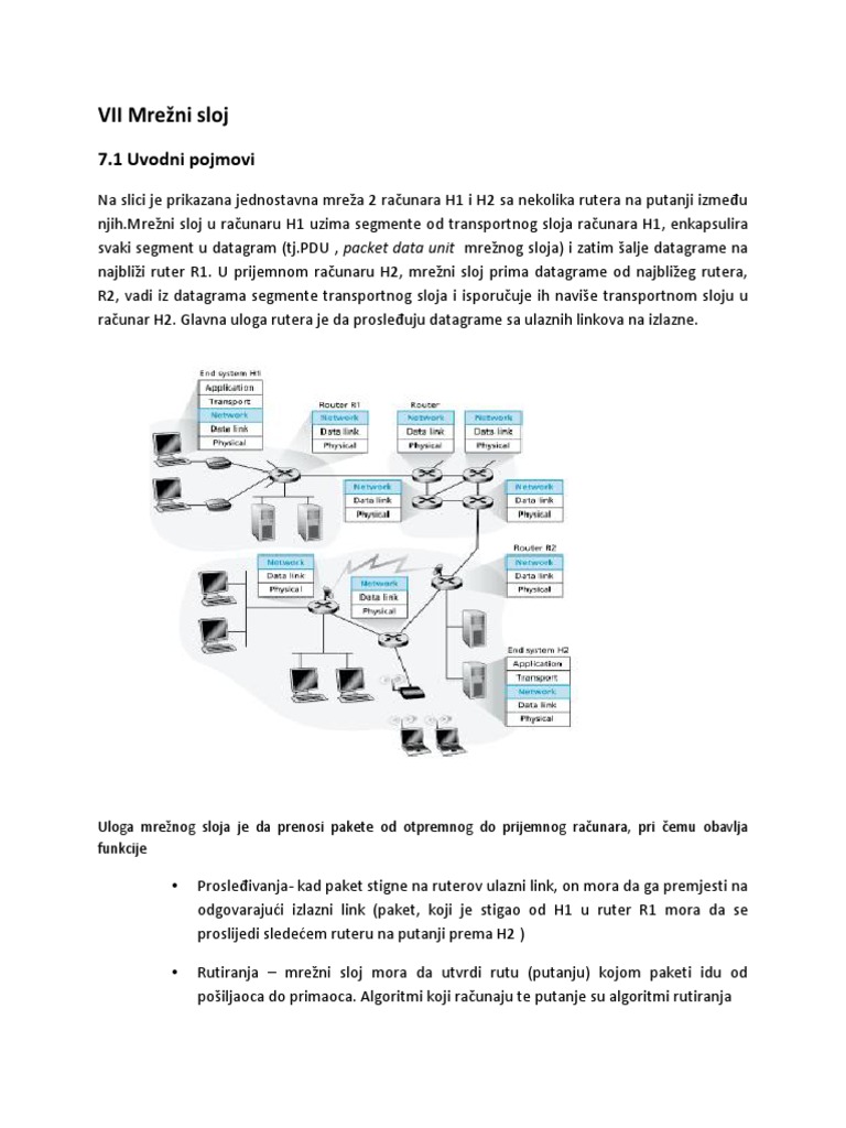 07 - Mrezni Sloj | PDF