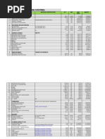 Neltex Product & Price List 2023 | PDF