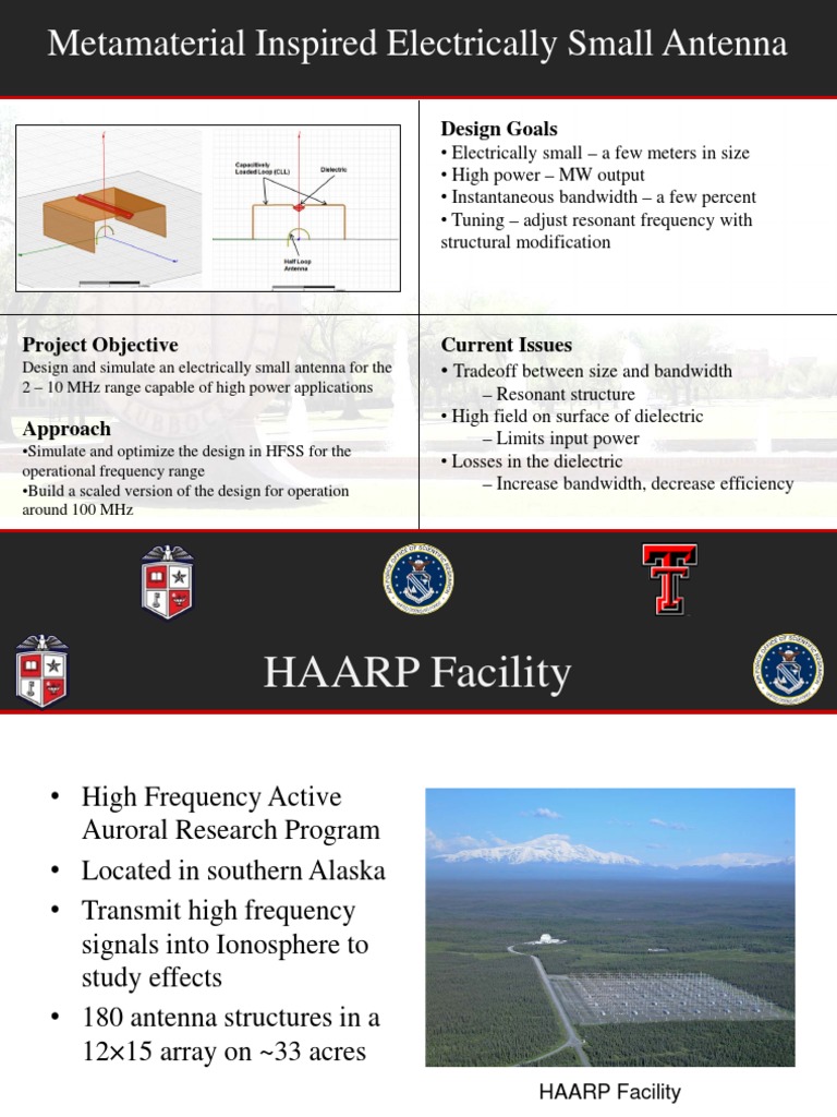 Electrically Small Antenna | PDF | Antenna (Radio) | Bandwidth (Signal Processing)