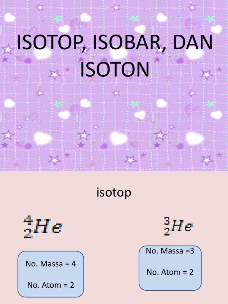 Isotop, Isobar, dan Isoton dalam Kimia | PDF | Metode & Bahan Ajar ...