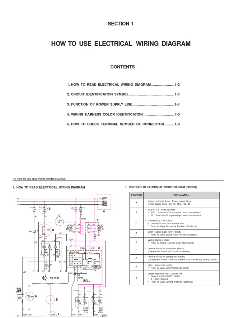 Data Sheet | Fuse (Electrical) | Electrical Connector