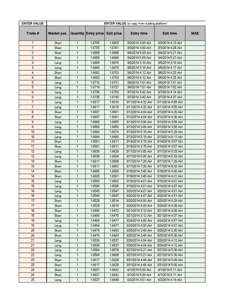Trend Jumper Custom Log Example | PDF | Investing | Microeconomics