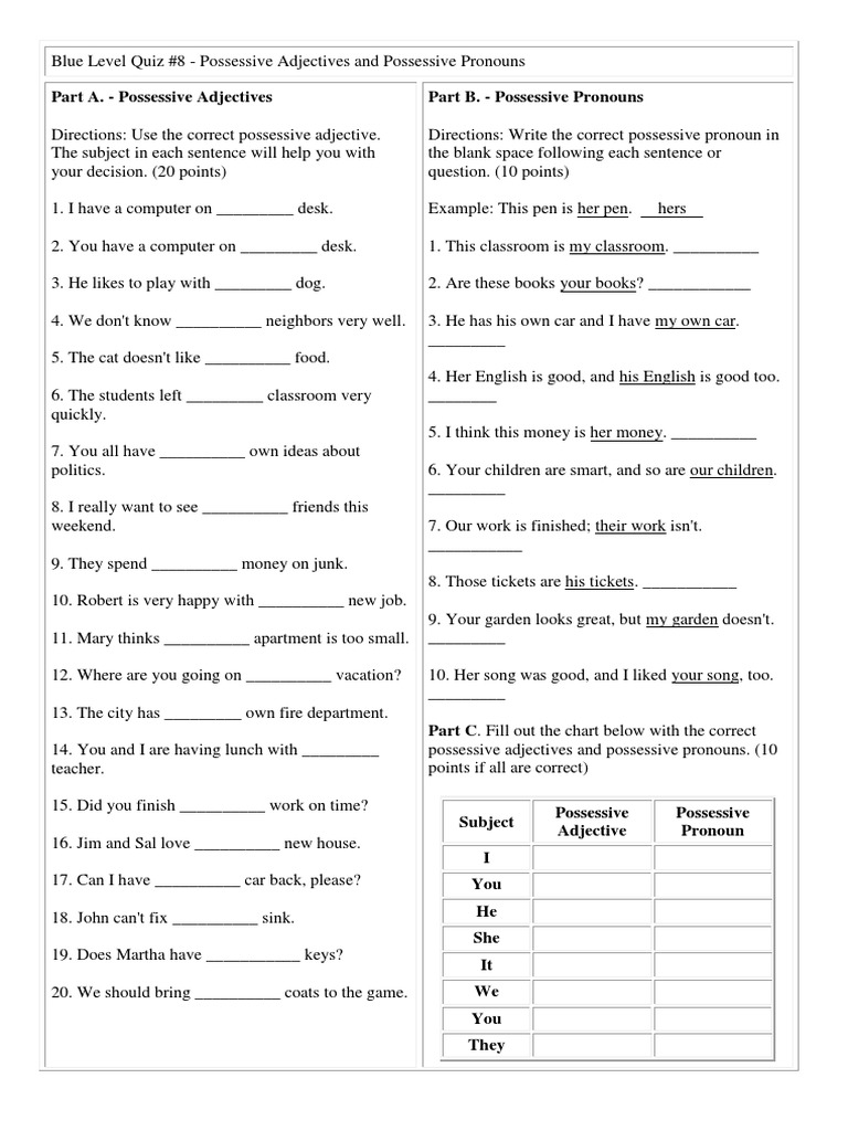 Possessive Adjectives & Pronouns Quiz | PDF | Classroom | Pronoun