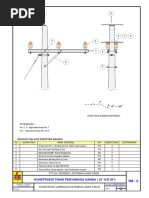 Standar Gardu PLN | PDF