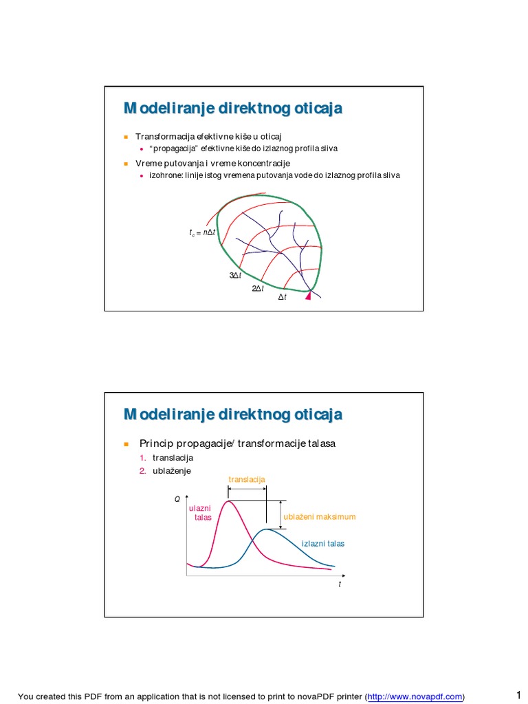 Jedinicni Hidrogram I Racionalna Metoda - Teorija PDF | PDF