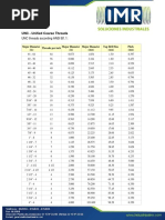 Tabela Rosca Unificada - Unc-Unf-Unef | PDF