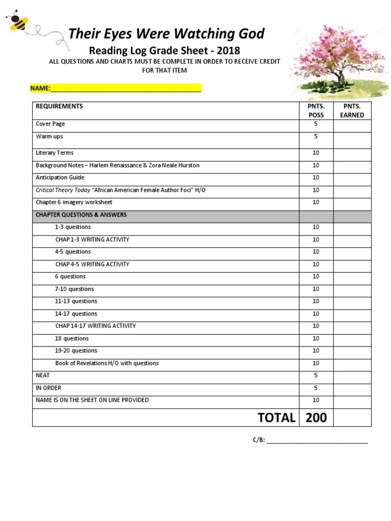 2018 Reading Log for Their Eyes Were Watching God | PDF | African ...