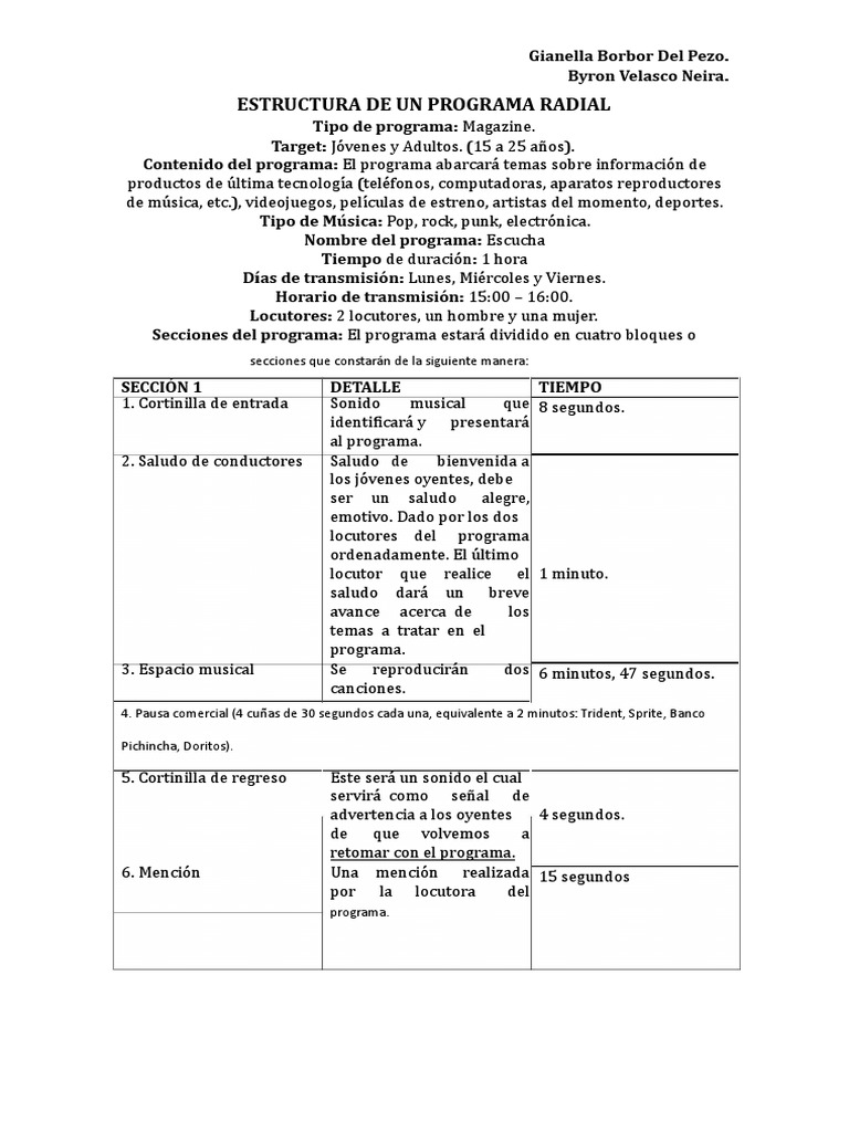 Estructura de Un Programa Radial | PDF | Yo telefono | Yo pod