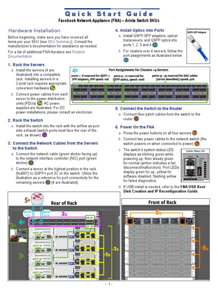 Quick Start Arista Switch | PDF | Ip Address | I Pv6