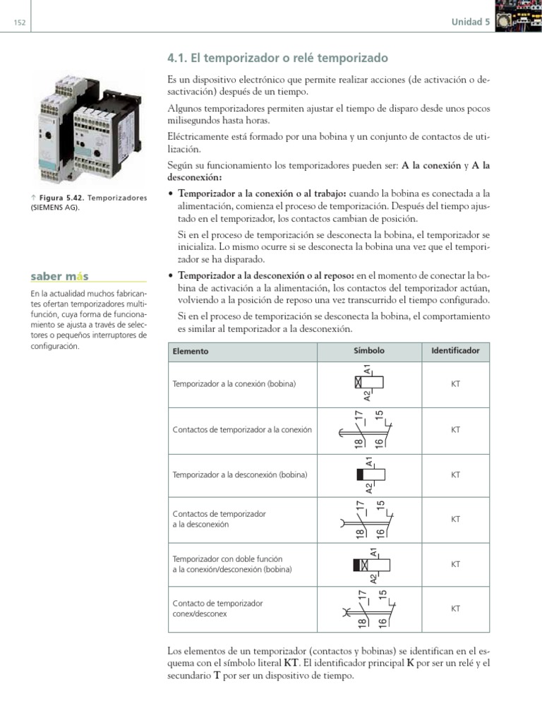Tempo Riz Adores | PDF | Relé | Electricidad