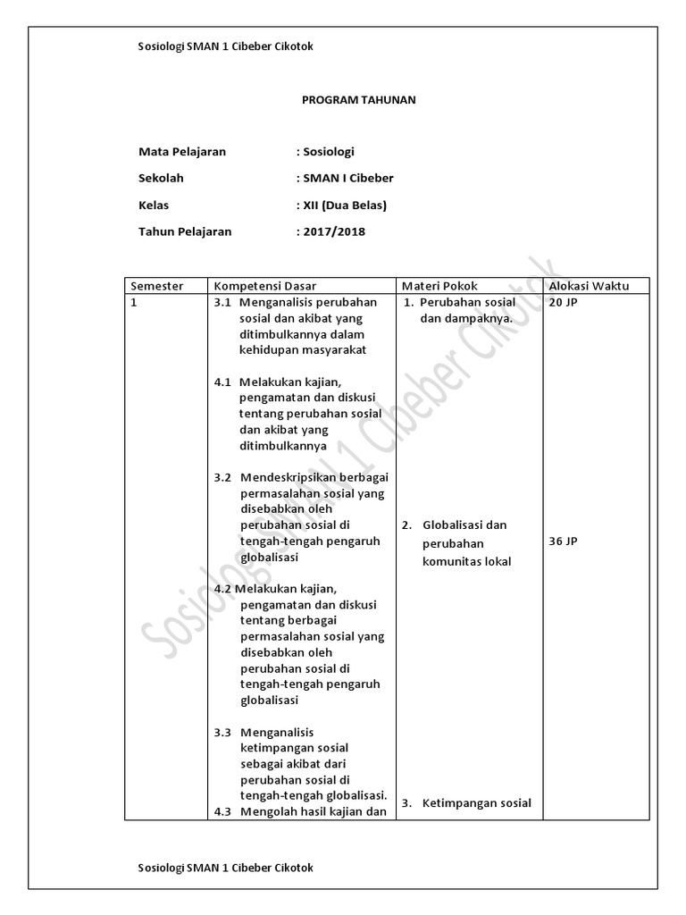 PROTA, PROSEM, KKM Sosiologi Kelas XII (Kurikulum Revisi) | PDF | Sains & Matematika