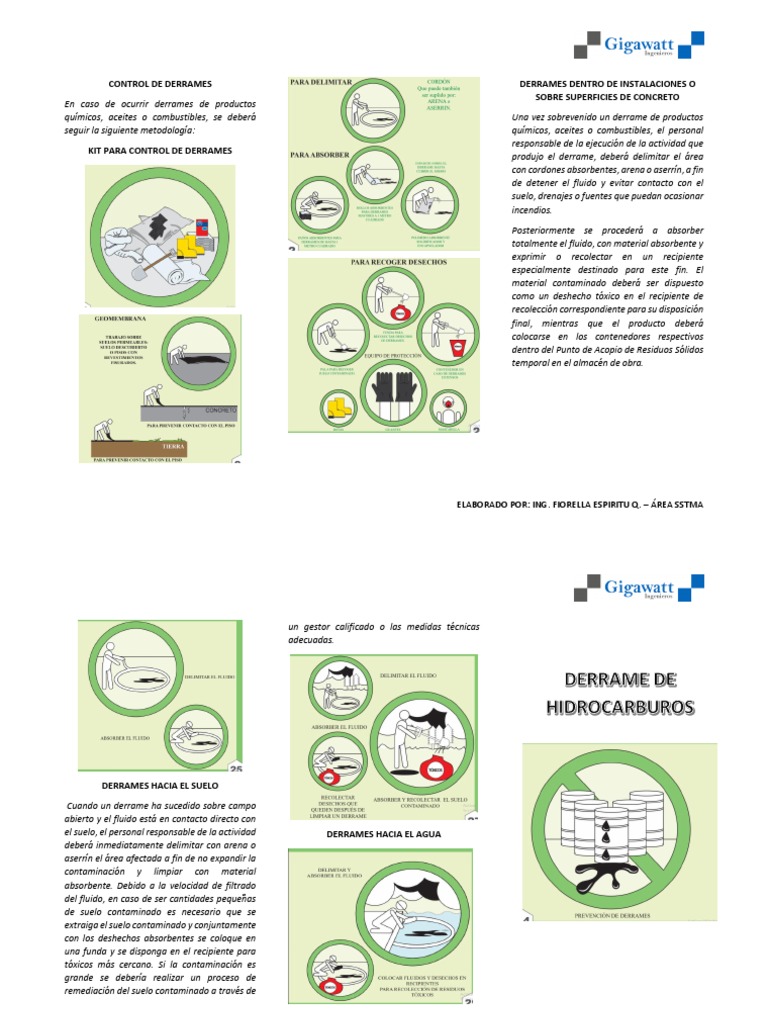 Triptico Control de Derrames PDF | PDF | Contaminación | Suelo