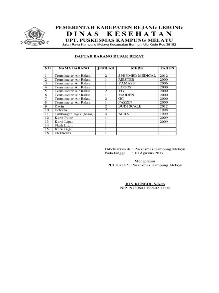 Daftar Barang Rusak | PDF