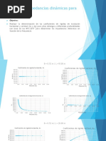 ASTM D1194 en Español | PDF | Fundación (Ingeniería) | Naturaleza