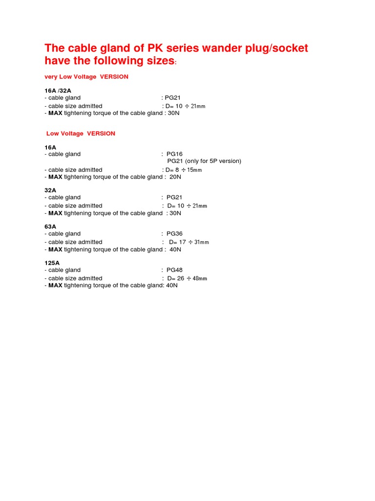 Cable Gland Sizes and Torque Specifications for PK Series Wander Plug ...