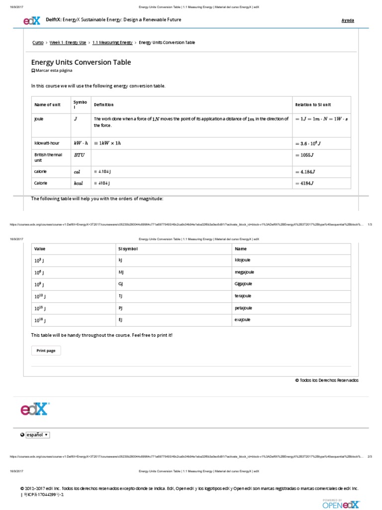 Energy Units Conversion Table: Delftx: Energyx Sustainable Energy ...