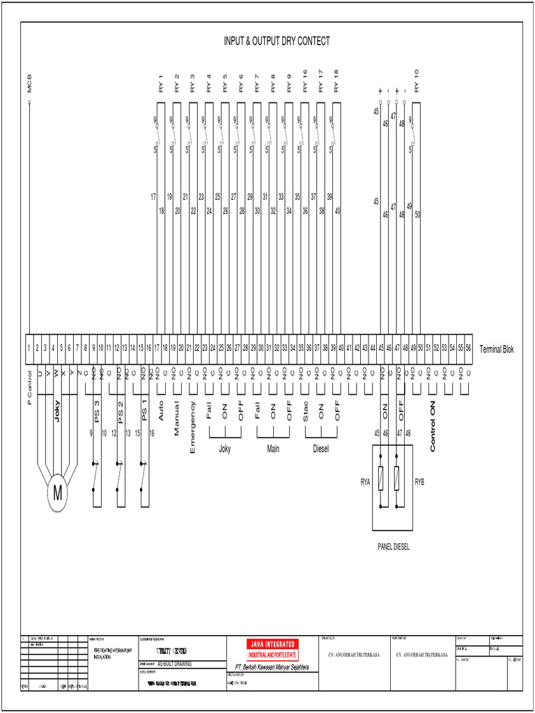 Input & Output Dry Contect: Terminal Blok | PDF