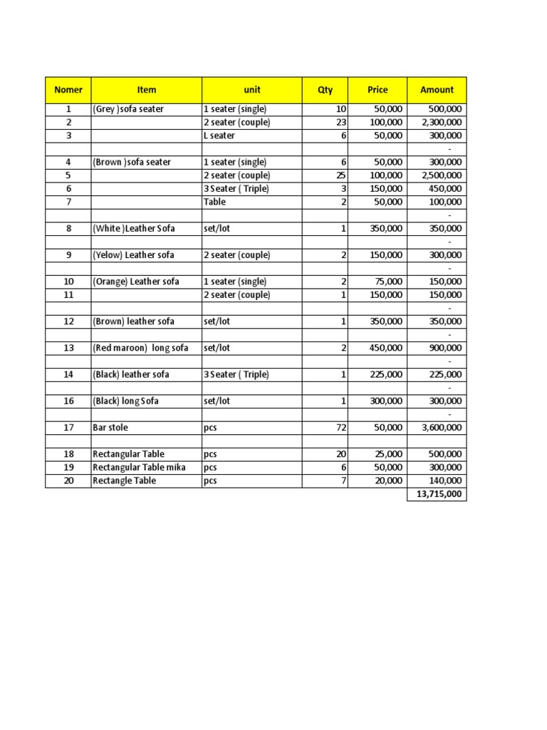 Nomer Amount Item Qty Price Unit | PDF