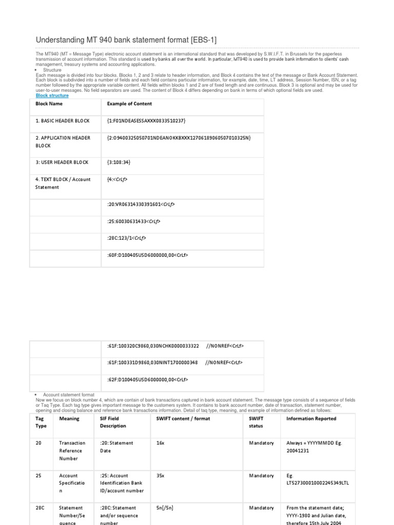 Understanding the Structure and Format of MT 940 Bank Account ...