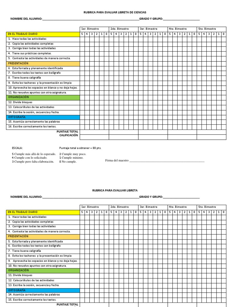 Rúbrica para Evaluar Libreta de Ciencias | PDF | Deportes
