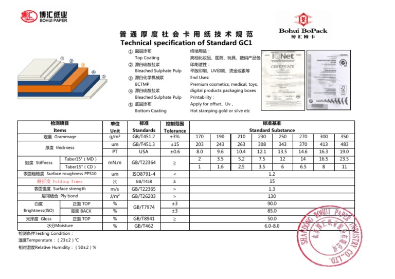 Bohui Standard GC1 | PDF