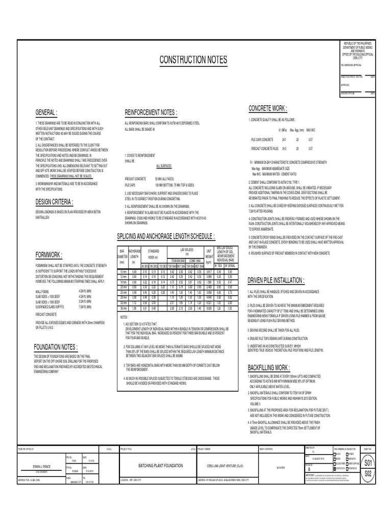 Construction Notes: General: Concrete Work: Reinforcement Notes ...