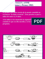 Test de Sally y Anne en Niños | PDF