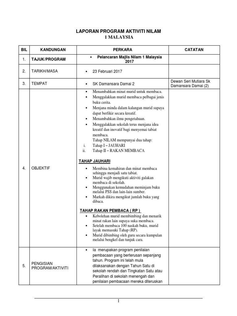 Laporan Program Nilam 1 Malaysia | PDF