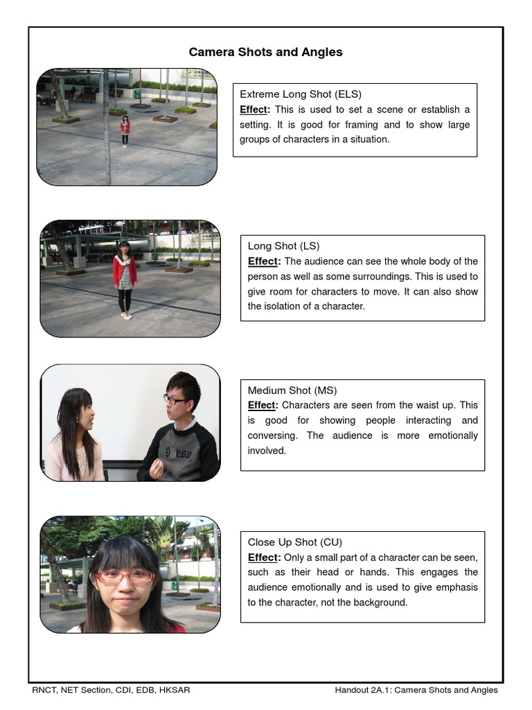 Handout 2a | PDF | Camera