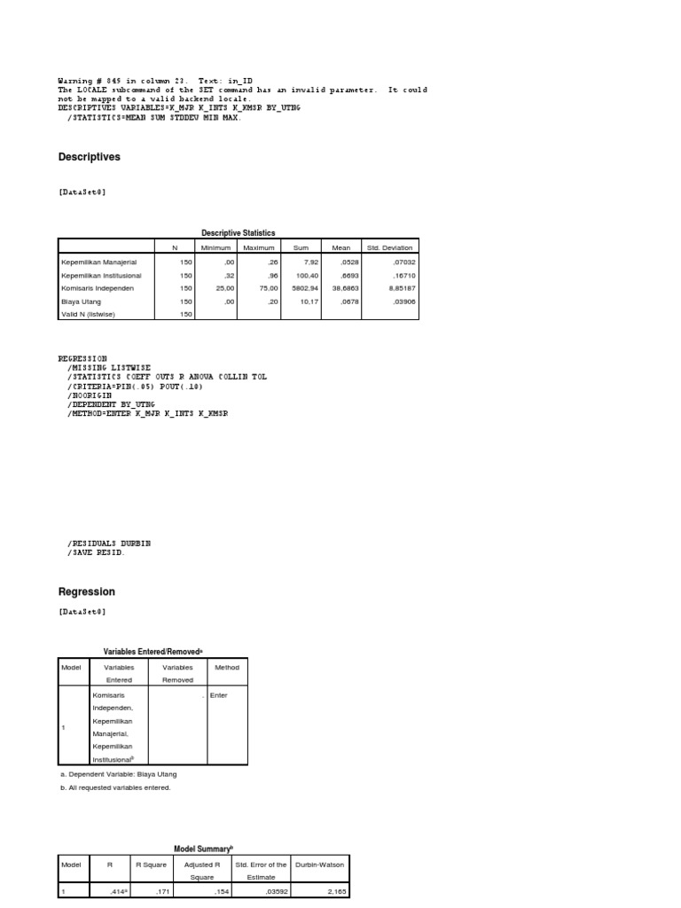 Hasil Output SPSS 21 | PDF | Errors And Residuals | Regression Analysis
