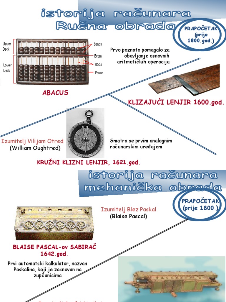 Historija Računara | PDF