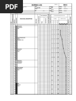 Contoh Template Boring Log Via - Ms Excel | PDF | Physical Sciences ...