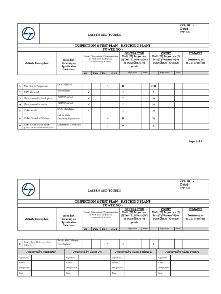 Itp - Batching Plant | PDF | Quality | Evaluation