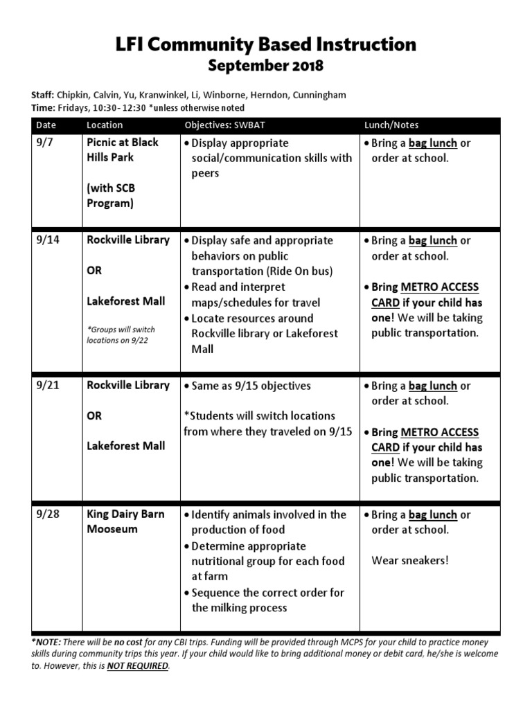 LFI Community Based Instruction: September 2018 | PDF | Learning ...