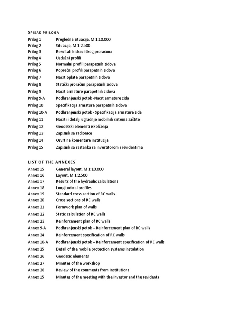 List of The Annexes | PDF