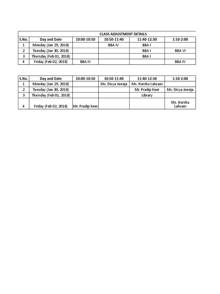 Class Adjustment Schedule January 2018 | PDF