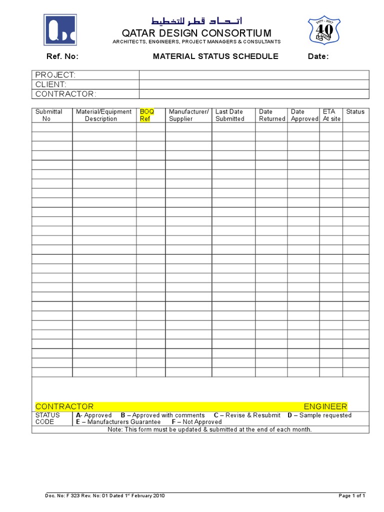 F 323 Material Status Schedule | PDF | Technology & Engineering