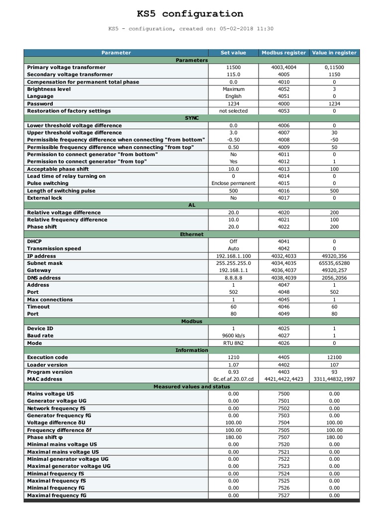 KSS Configuration | PDF | Communications Protocols | Data Transmission