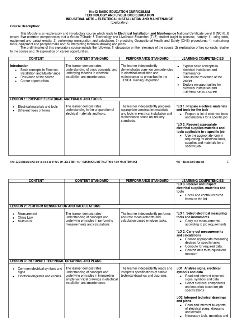 Ia - Electrical Installation and Maintenance CG PDF | PDF | Occupational Safety And Health | Risk