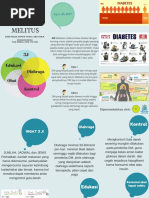 Materi Edukasi Kegiatan Prolanis | PDF